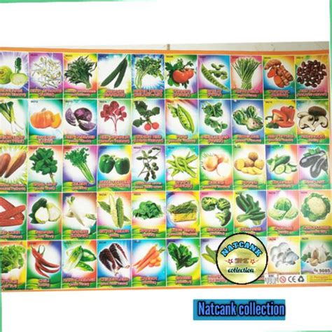 Poster Buah Dan Sayur