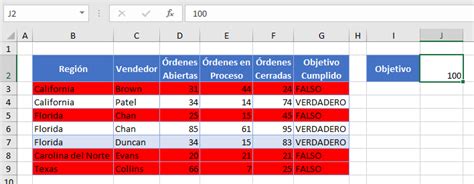 Cómo resaltar una fila completa en Excel con formato condicional