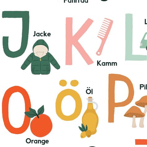 German Alphabet Poster Deutsch Alphabet Playroom Wall Art Etsy