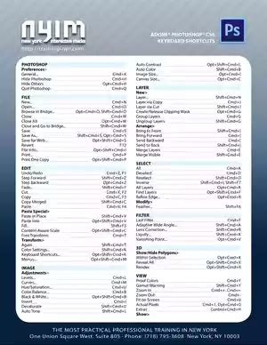 Photoshop Shortcut Keys Pdf Instapdf