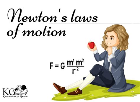 Newton S Laws Of Motion Three Laws Of Motion Explanation Examples