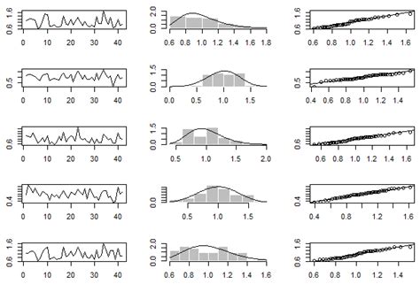 water free full text vine copula based quantile regression for cascade reservoirs management