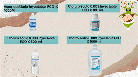 Soluciones inyectables Linda Milena León Gómez uDocz