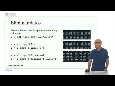 Gu A Completa Para Eliminar Datos Nulos En Pandas Paso A Paso Y F Cil
