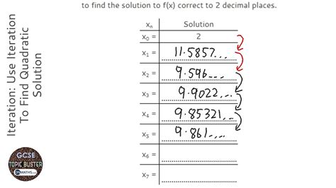 iteration use iteration to find quadratic solution grade 9 onmaths gcse maths revision