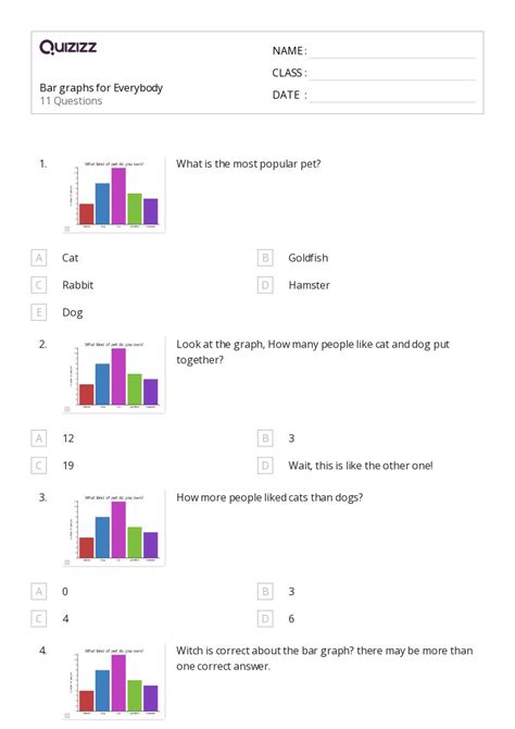 Bar Graphs Worksheets For Th Grade On Quizizz Free Printable
