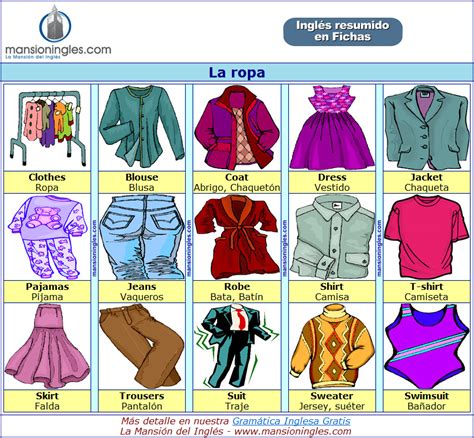 La Ropa En Ingl S Ficha Resumen
