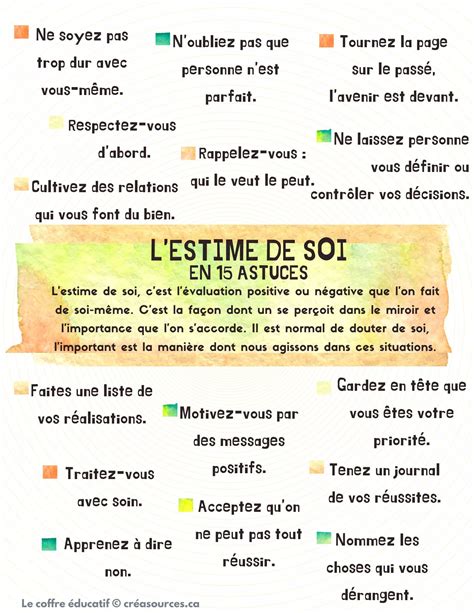 Affiche L Estime De Soi En 15 Conseils