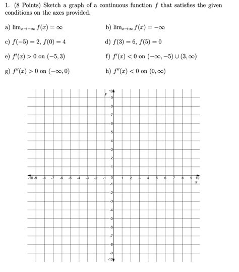 solved 1 8 points sketch a graph of a continuous function