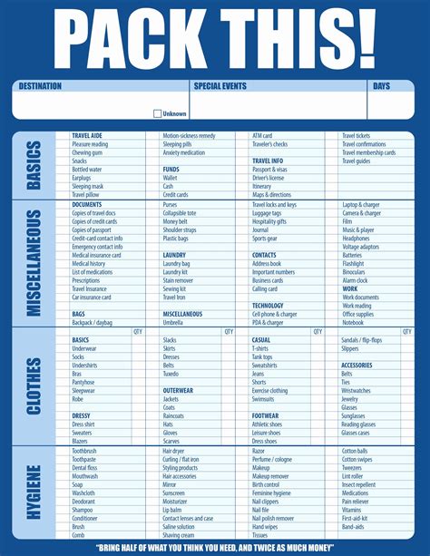 Modelo De Packing List