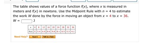 solved the table shows values of a force function f x