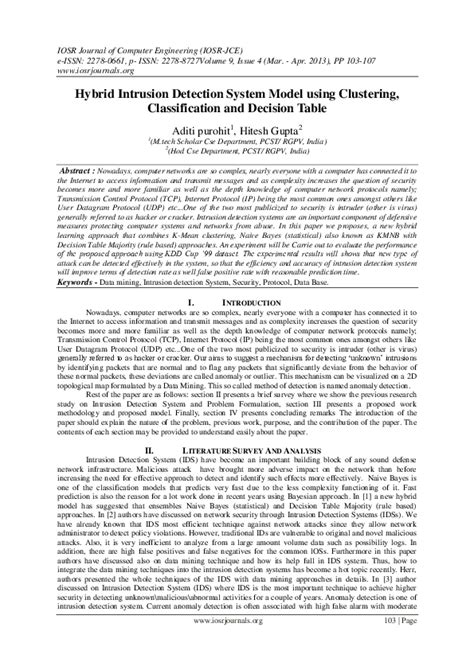 pdf hybrid intrusion detection system model using clustering classification and decision