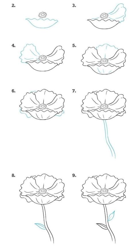 Dessin bouquet de fleurs pour débutant idées d art qui s épanouissent