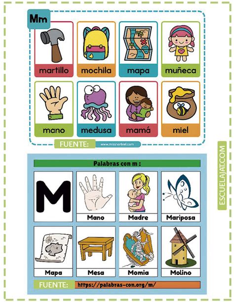 Palabras mágicas cómo enseñar a los niños palabras con M en el