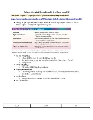 Active Learning Template System Disorder Hyperthyroidism ACTIVE