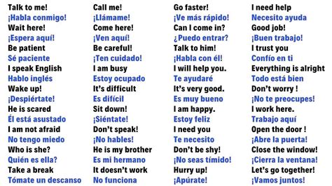 Escucha Estas Frases Y Podr S Hablar Ingles Y Espa Ol Como Un