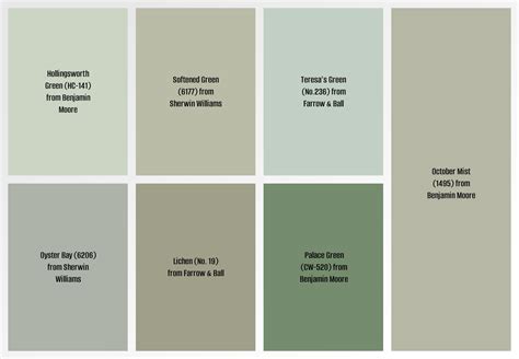 Ideas For Boosting Your Curb Appeal With A Light Green Front Door