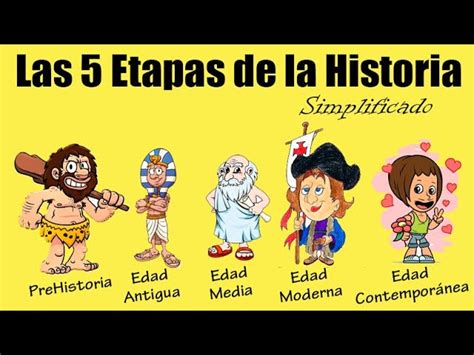 Cuáles son las 7 etapas de la historia Escuela Particular Arrayan