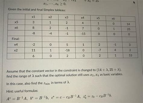 solved consider the linear programming problem minimizing z