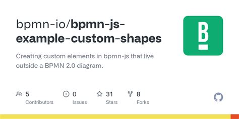 GitHub Bpmn Io Bpmn Js Example Custom Shapes Creating Custom