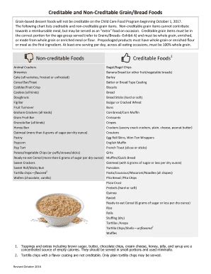 Fillable Online Creditable And Non Creditable Grain Bread Foods Fax