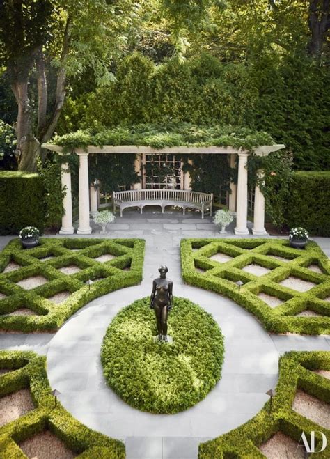What Is A Parterre Garden Fasci Garden