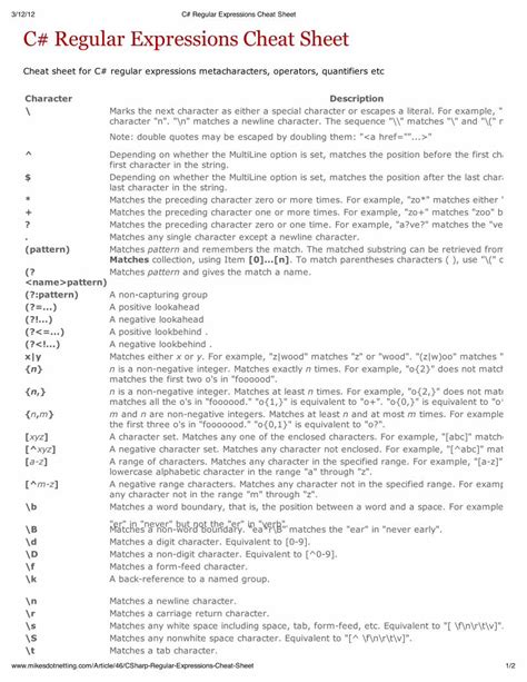 Pdf C Regular Expressions Cheat Sheet Dokumen Tips