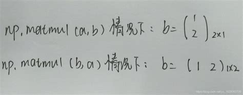 numpy中matmul的使用（个人笔记） csdn博客