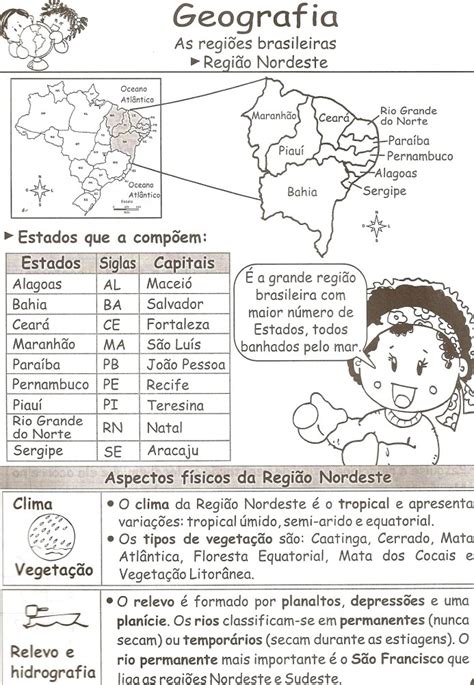 Pedagógiccos Regiões brasileiras atividades