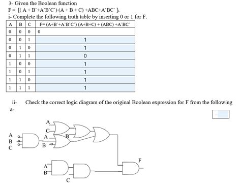 solved 3 given the boolean function 1 complete the