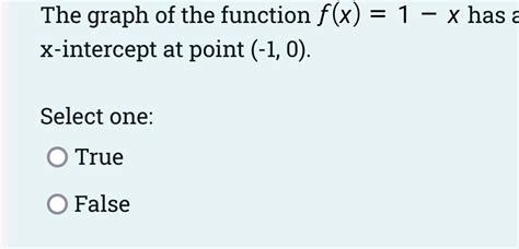 solved the graph of the function f x 1−x has x intercept at
