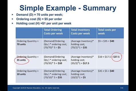Case I Economic Order Quantity Eoq Youtube