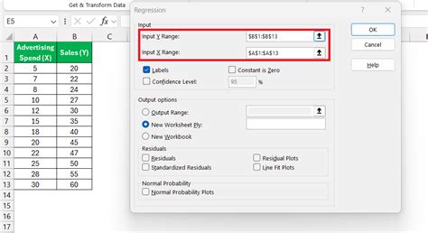 The Ultimate Guide To Excel Data Analysis Toolpak Myexcelonline