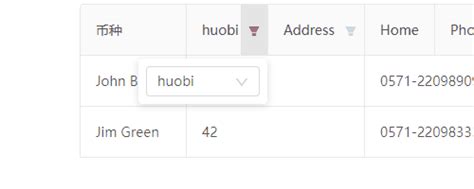 ant design of vue —— table表格组件之设置动态表头 ant design vue table动态表头 csdn博客