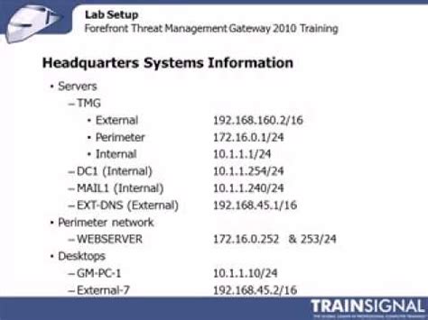 2 Lab Setup YouTube