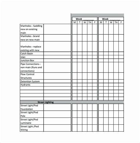Construction Schedule Excel Template Free Inspirational Procurement