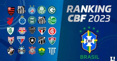 Quais são os maiores hoje Site antecipa Ranking Nacional de Clubes da