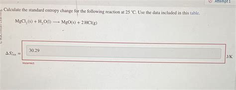 Solved Calculate The Standard Entropy Change For The Chegg
