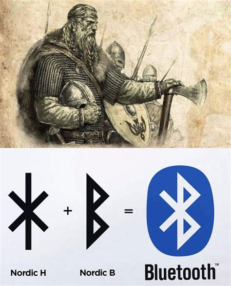 Historic Vids On Twitter The Technology We Know As Bluetooth Derives