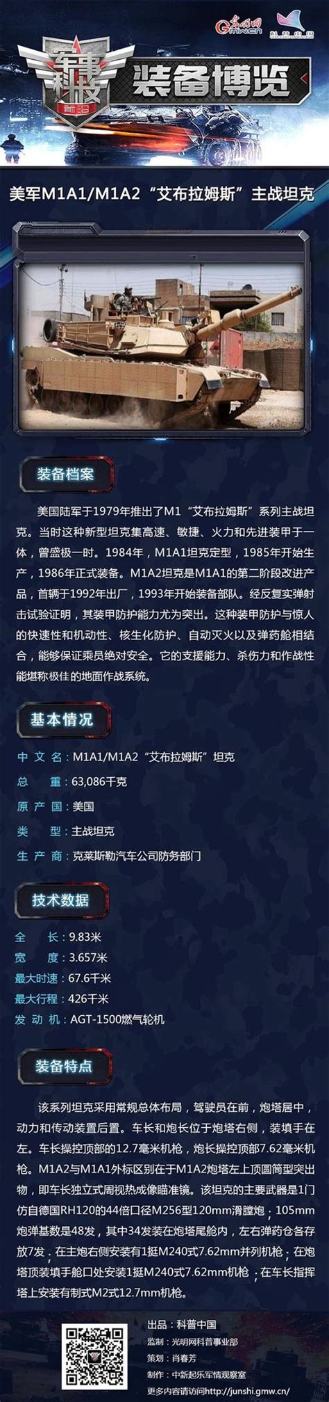 裝甲悍將M1A1 M1A2艾布拉姆斯主戰坦克 每日頭條