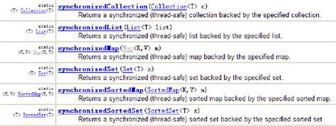 java基础之集合 csdn博客