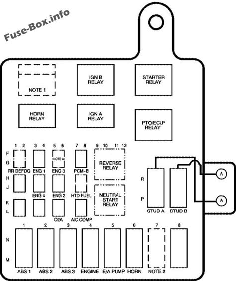 Em Geral 105 Imagen De Fondo Diagrama De Fusibles Jetta A3 2 0 En
