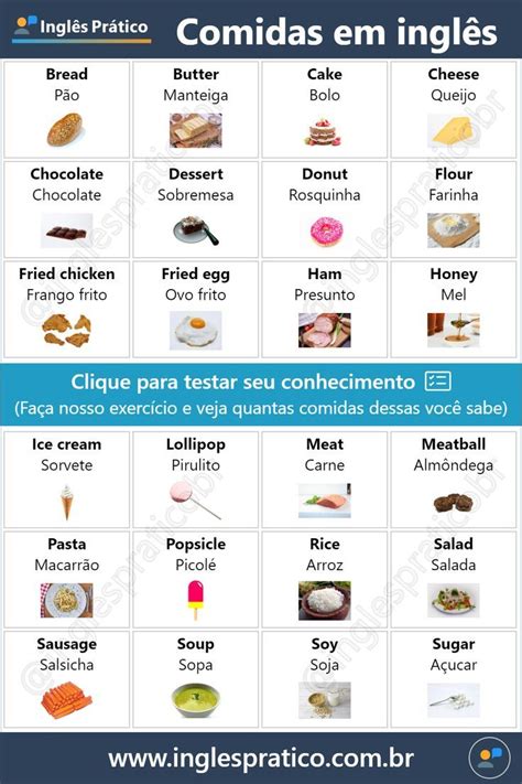Comidas Em Ingl S Pron Ncia