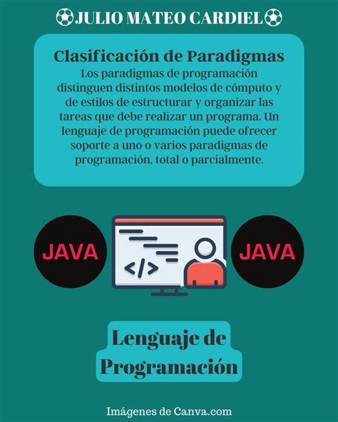 clasificación por paradigmas julio mateo cardiel en 2023 lenguaje de programacion paradigmas