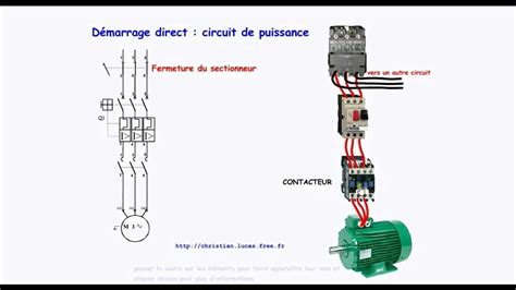 Schéma de câblage pour un moteur monophasé avec contacteur
