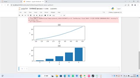 利用matplotlib库中面向对象api，绘制折线图和柱形图 csdn博客