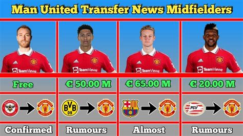 Manchester United Transfer News Confirmed Rumours Midfielder Update