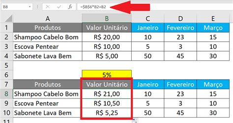 Como Usar Refer Ncias Relativas E Absolutas No Excel Excel Horas