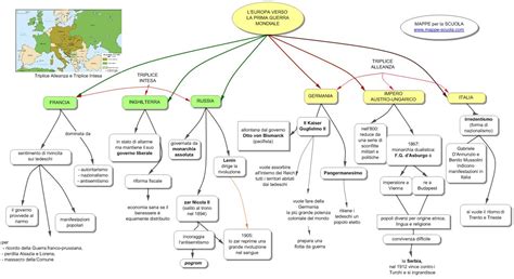 Mappe Per La Scuola L Europa Verso La Prima Guerra Mondiale