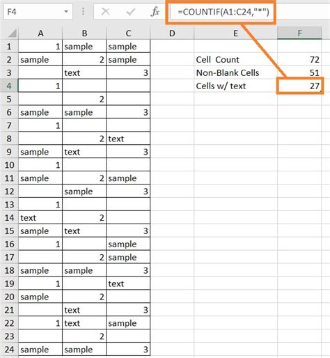 Using Excels COUNTIF Function